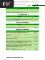 MCA Company Forms and Downloads Guide | PDF | Limited Liability ...