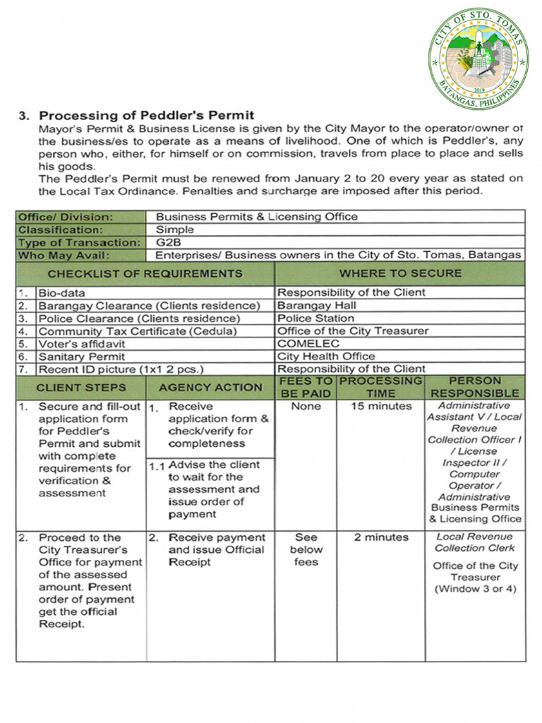 Processing of Peddlers Permit | PDF