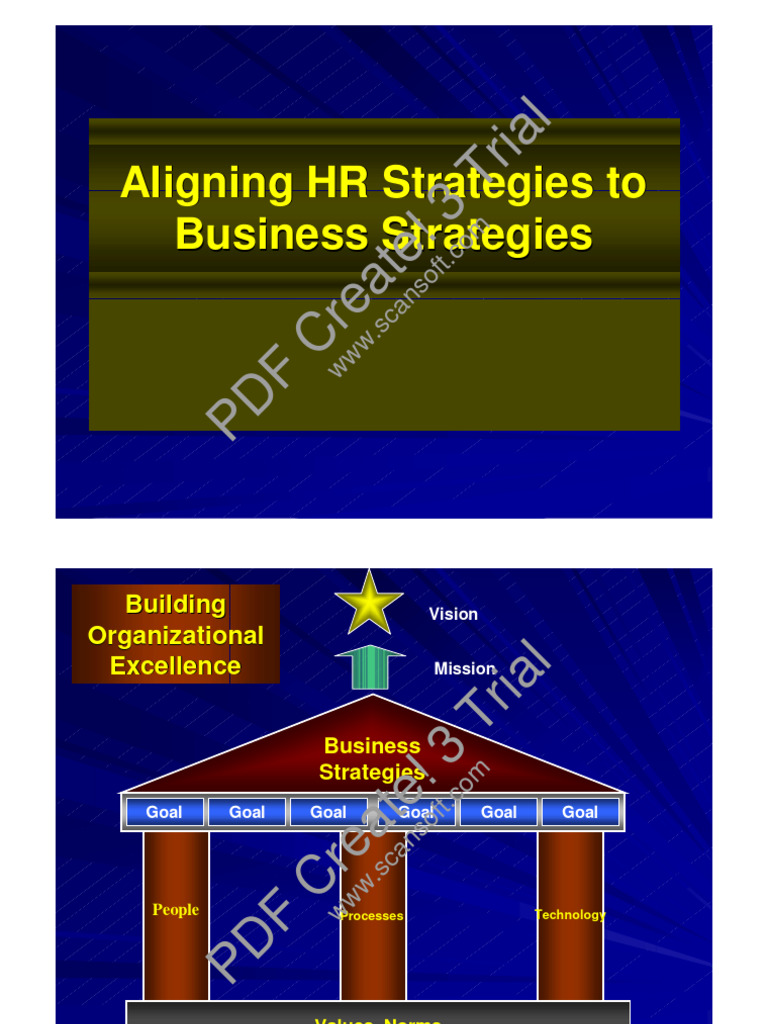 Aligning HR Strategies To Business Strategie | PDF | Human Resource ...