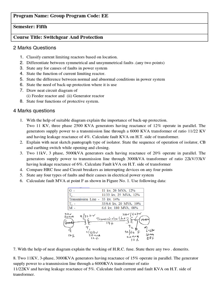 SAP Unit 1 Assignment | PDF