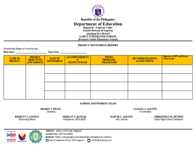 Project Monitoring Report | PDF