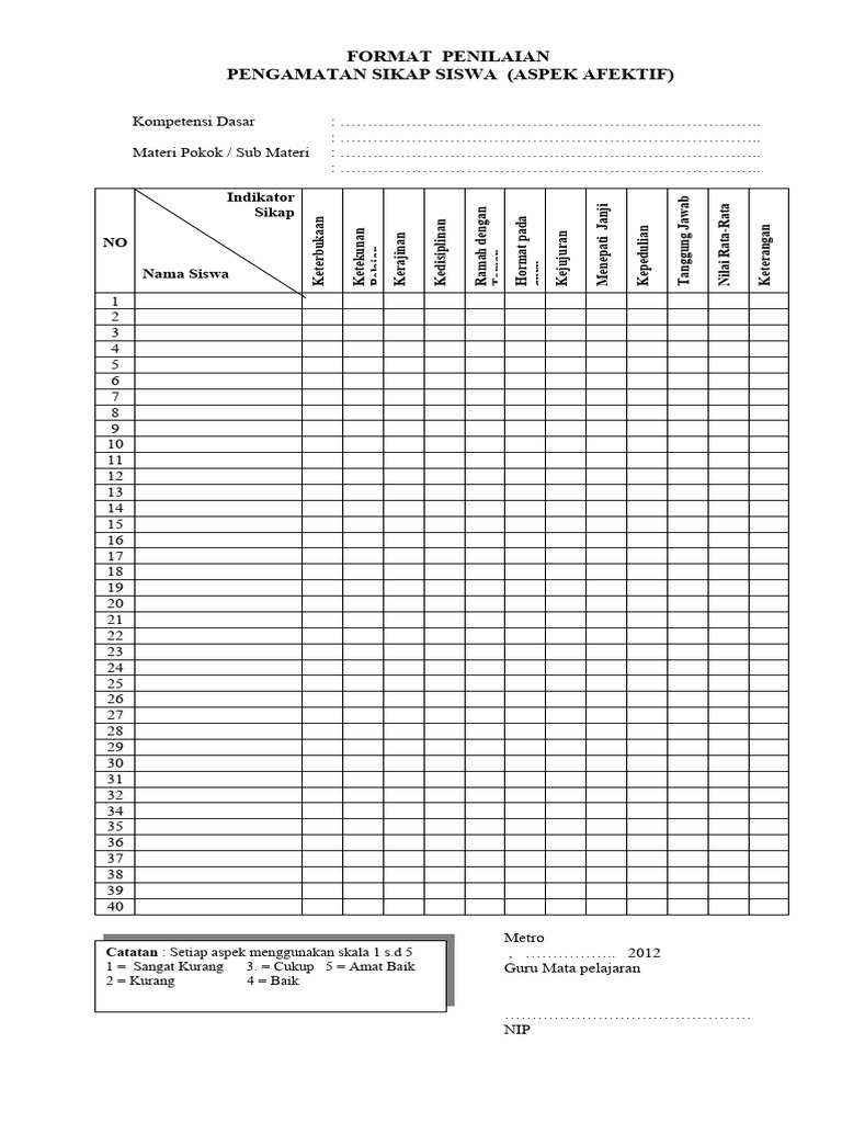 Format Lembar Pengamatan Sikap Siswa | PDF