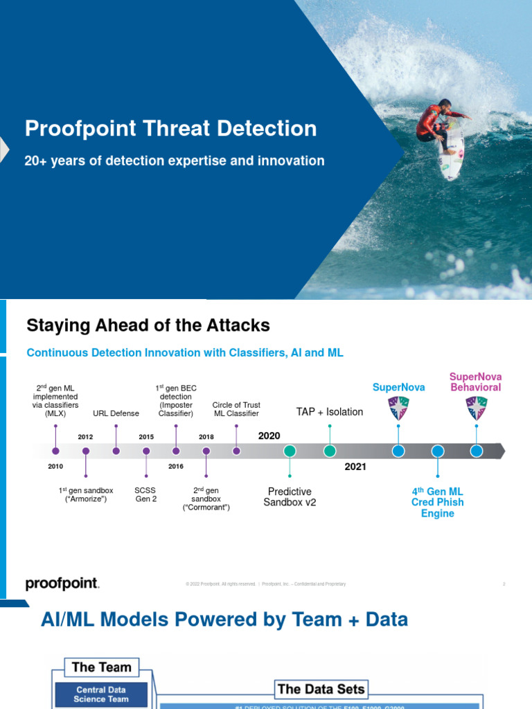 Advanced BEC Defense with AI/ML | PDF | Cyberspace | Computer Security