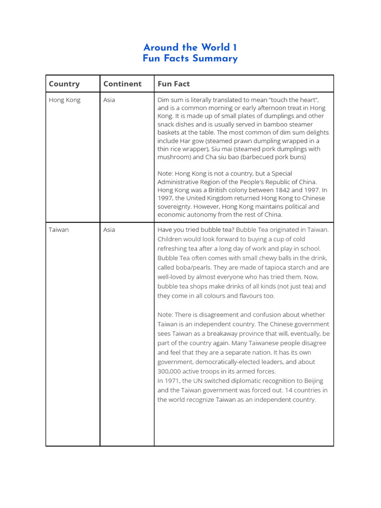 Around the World 1 Fun Facts | PDF