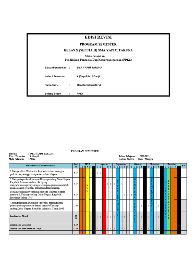 PROSEM PPKN SMA K13 KLS X | PDF