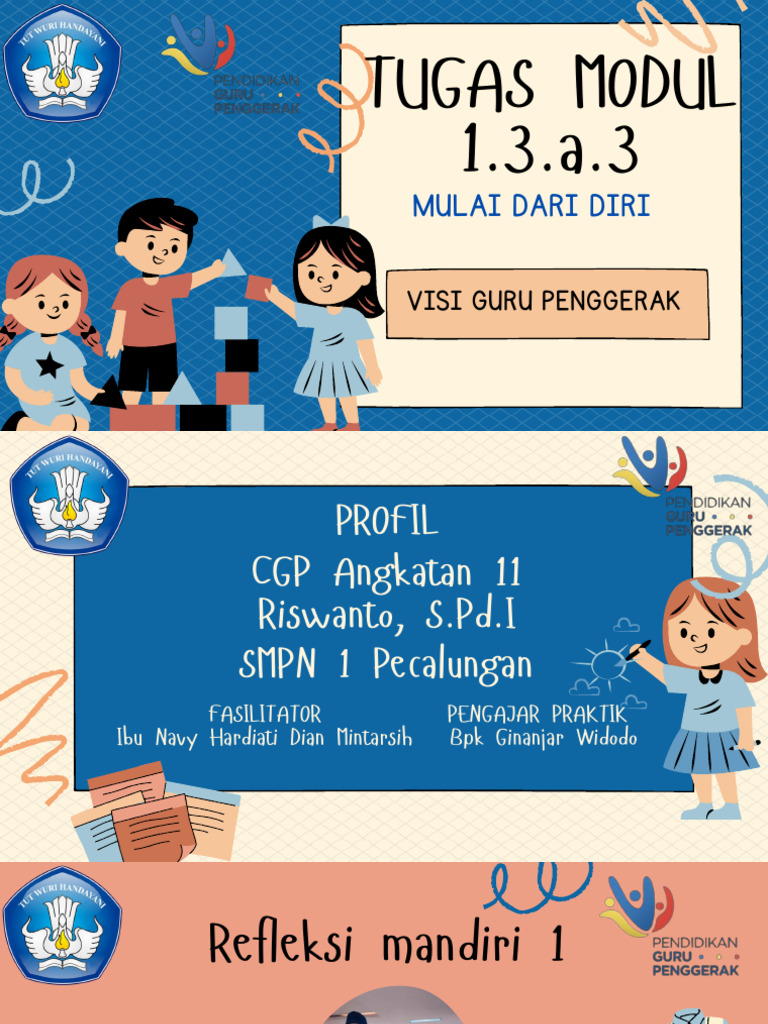 Mulai Dari Diri Modul 1.3.a.3 Riswanto, S.Pd.I PDF | PDF | Kesehatan ...