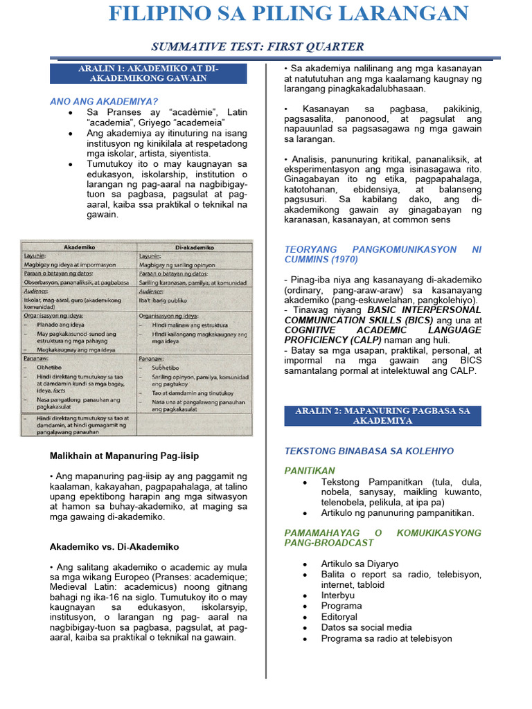 FPL Exam Reviewer | PDF