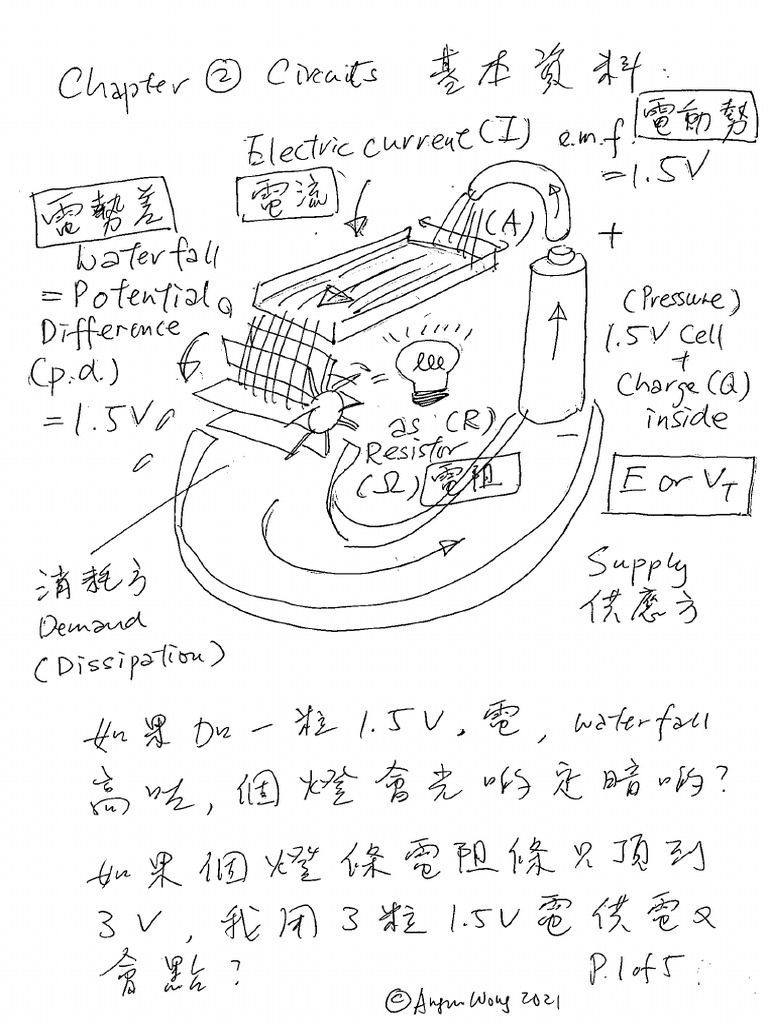 2 - Circuits - Angus Lecture 1 | PDF