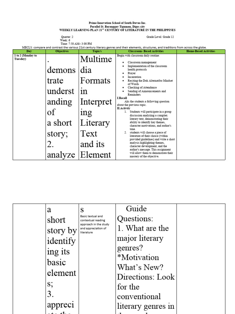 Grade 12 Weekly Literature Learning Plan | PDF | Multimedia | Motivation