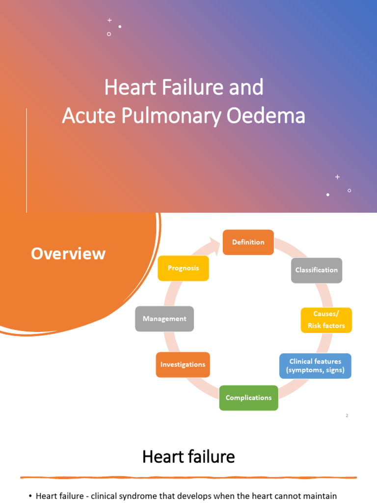 Medicine - Heart Failure and Acute Pulmonary Oedema | PDF | Heart Failure | Heart