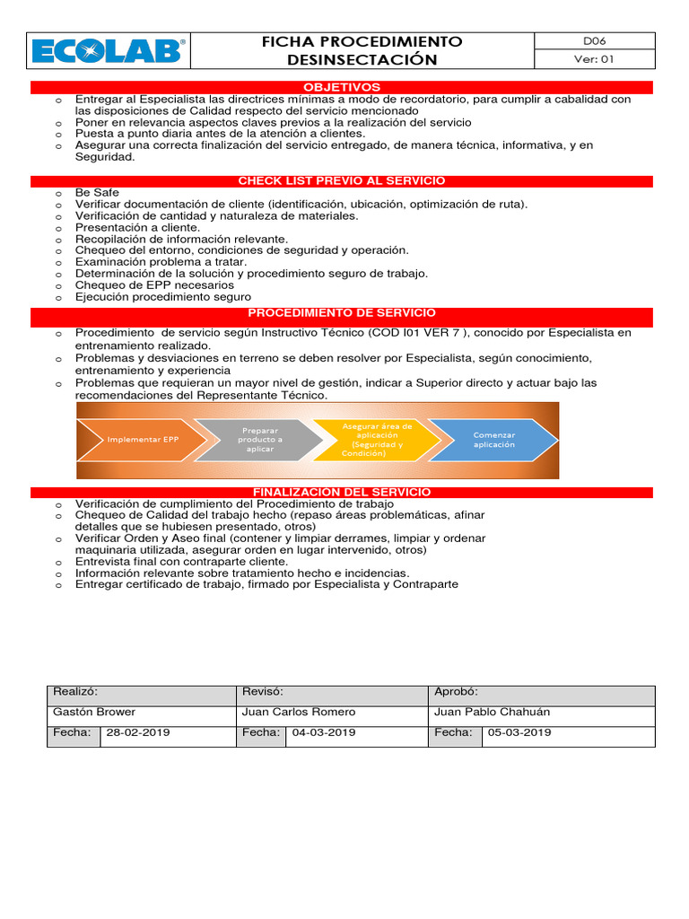 D06 Ficha Procedimiento Desinsectación | PDF