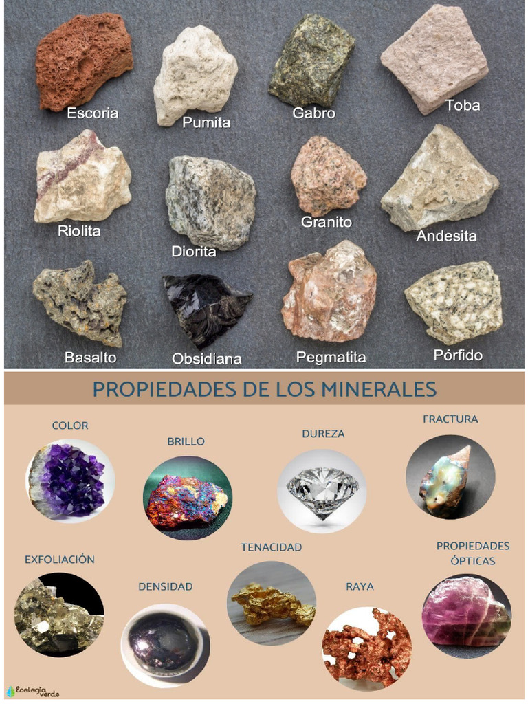 Rocas y Minerales | PDF