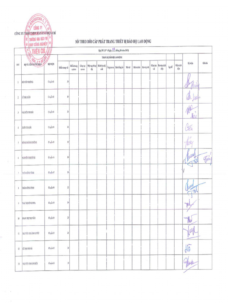 Chemical-8-PPE Log Book | PDF