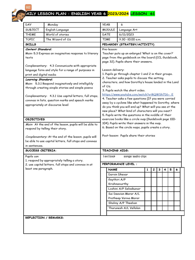 lesson 61 | PDF | Lesson Plan | Behavior Modification