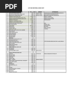 NCC Waterproofing Learner Guide | PDF | Shower | Wall