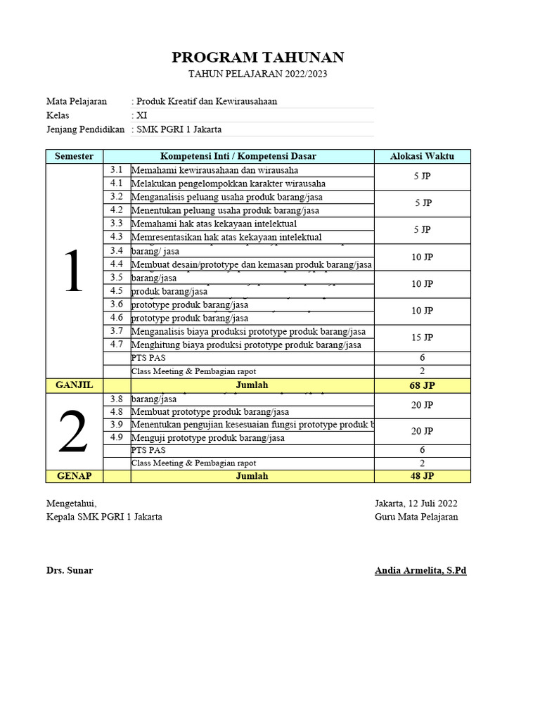 Prota Prosem PKK Kelas 11 | PDF | Seni | Komputer