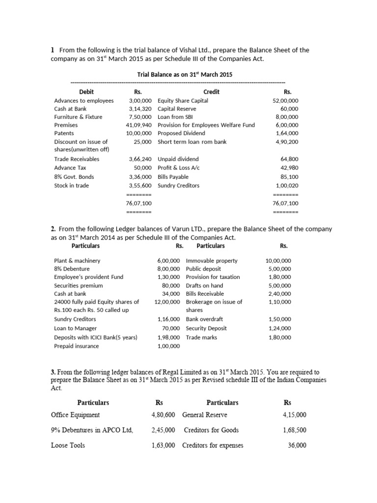 Balance Sheet Problems | PDF | Banks | Dividend