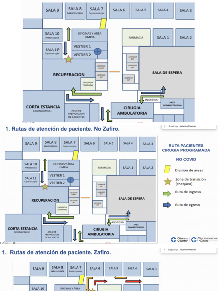 Plan Cdc Covid | PDF