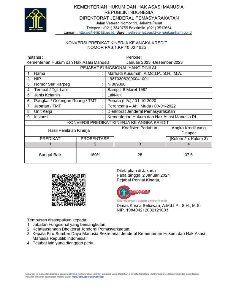 PAK Konversi 2023 JF Perencana An. Marhadi Kusumah, A.Md.I.P., S.H., M ...