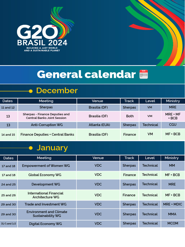 G20 Calendar | PDF | Economies