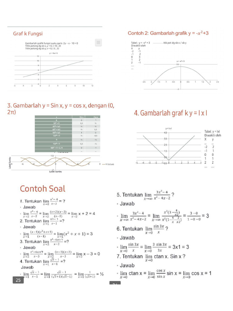 Materi Kalkulus | PDF