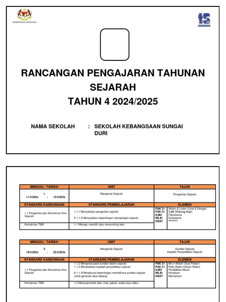 RPT Sejarah Tahun 4 | PDF