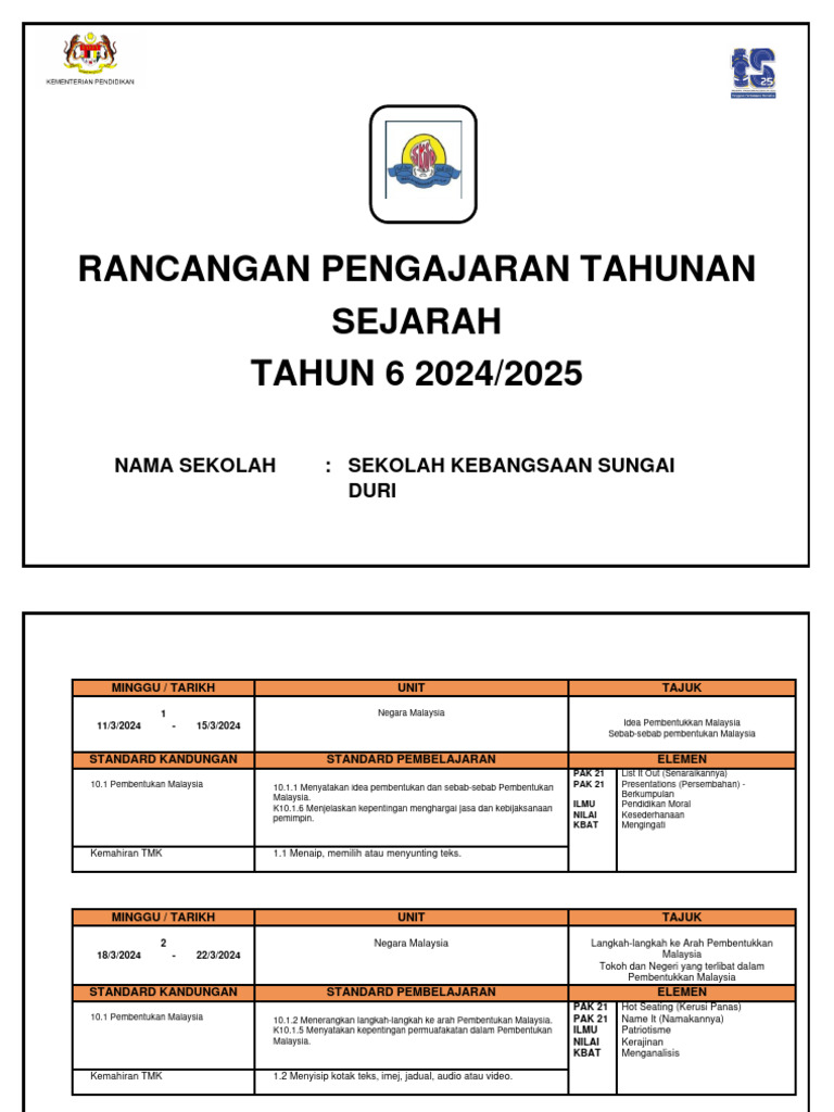 RPT Sejarah Tahun 6 | PDF