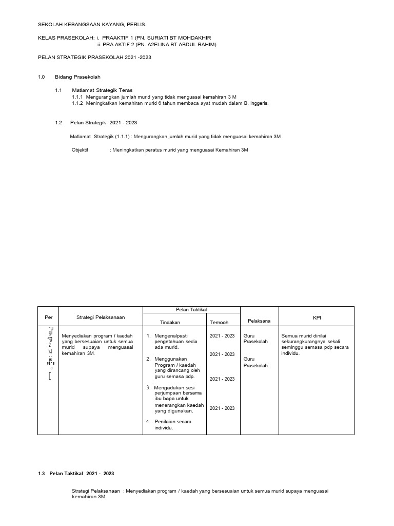 Plan Strategik Pra | PDF