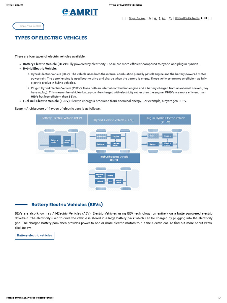 Types of Electric Vehicles | PDF | Electric Vehicle | Plug In Hybrid