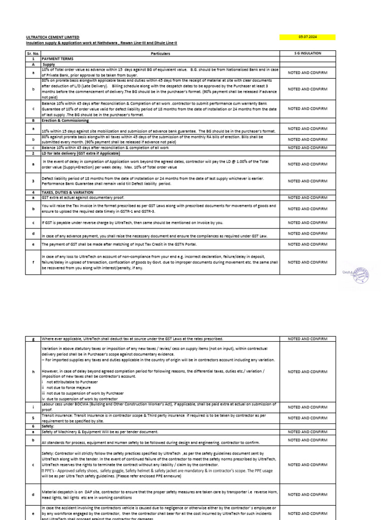 Commercial T&C For Thermal Insulation Nathdwara, Rawan-III and Dhule Line-II.05.07.2024 | PDF ...