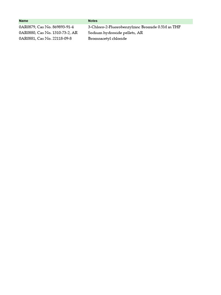 Chemical 02.07.2024 | PDF | Technology & Engineering