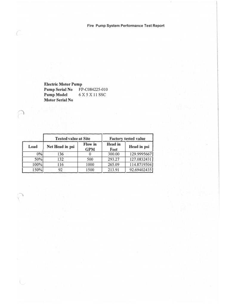 Fire Pump System Performance Test Report | PDF