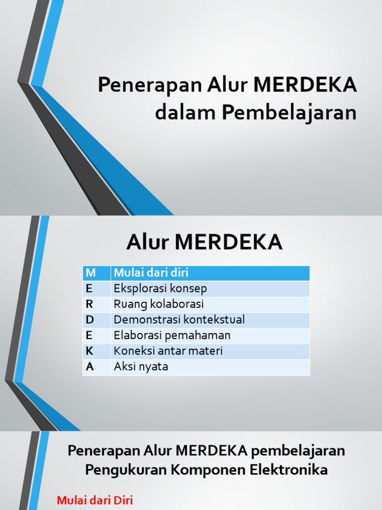 Penerapan Alur MERDEKA Dalam Pembelajaran | PDF | Teknologi & Rekayasa
