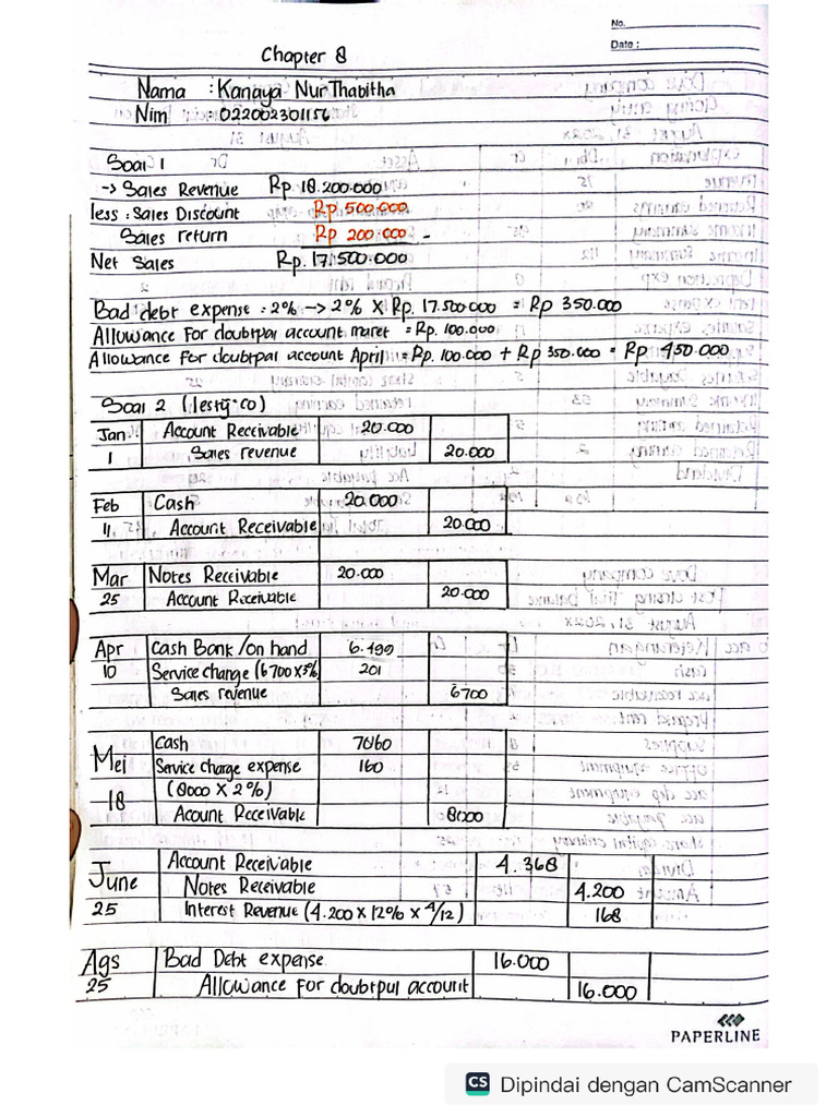 Chapter 8 Kanaya Nurthabitha | PDF