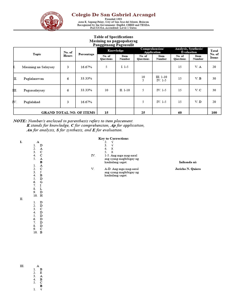Midterm Tos and Key To Correction | PDF