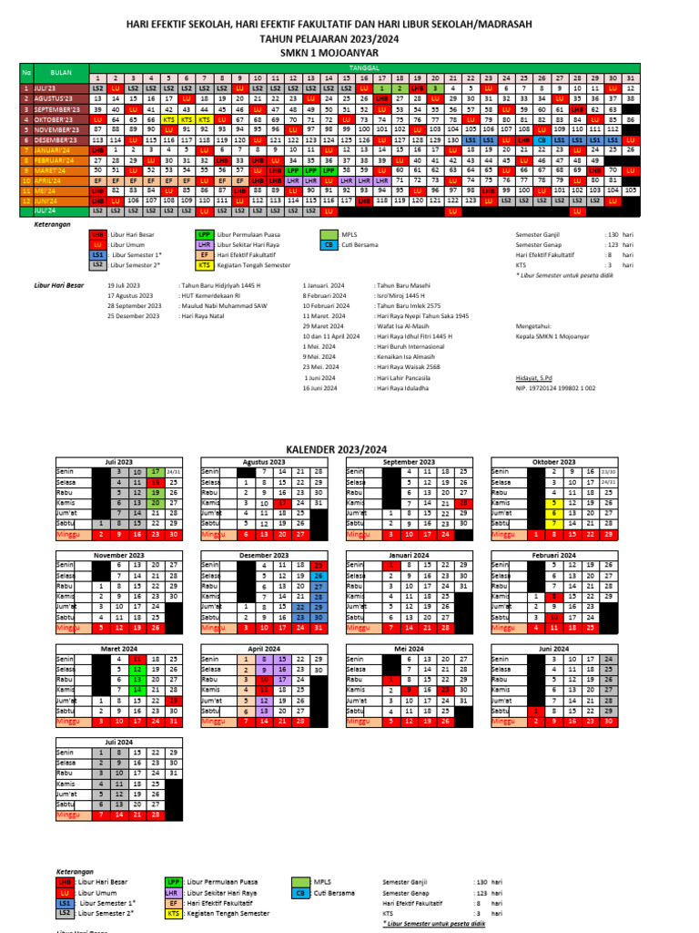 Kalender Sekolah 2023/2024 SMKN 1 Mojoanyar | PDF