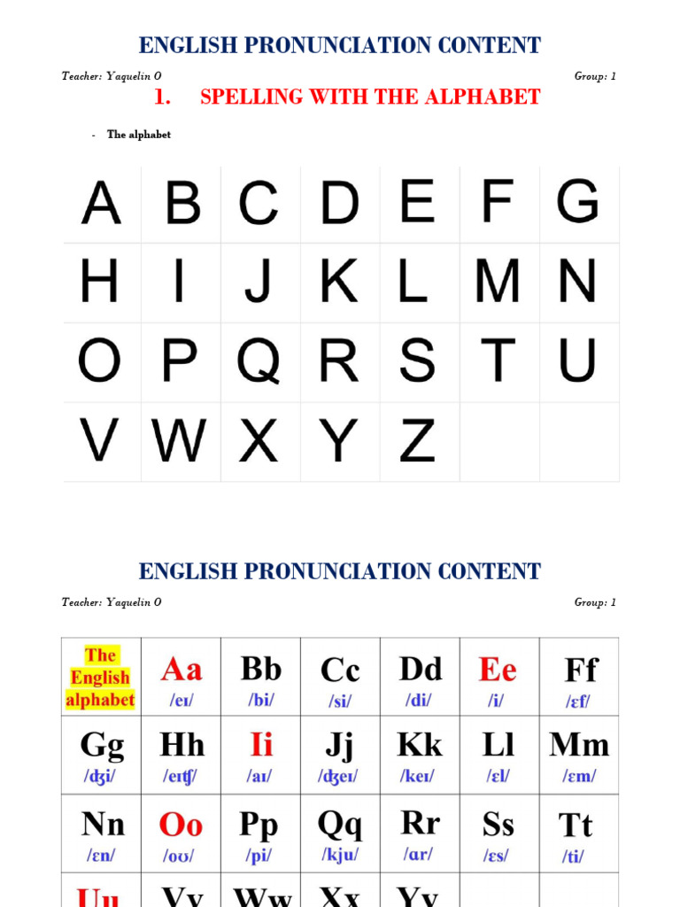 English Pronunciation Guide Overview | PDF | Phonetics | English Language