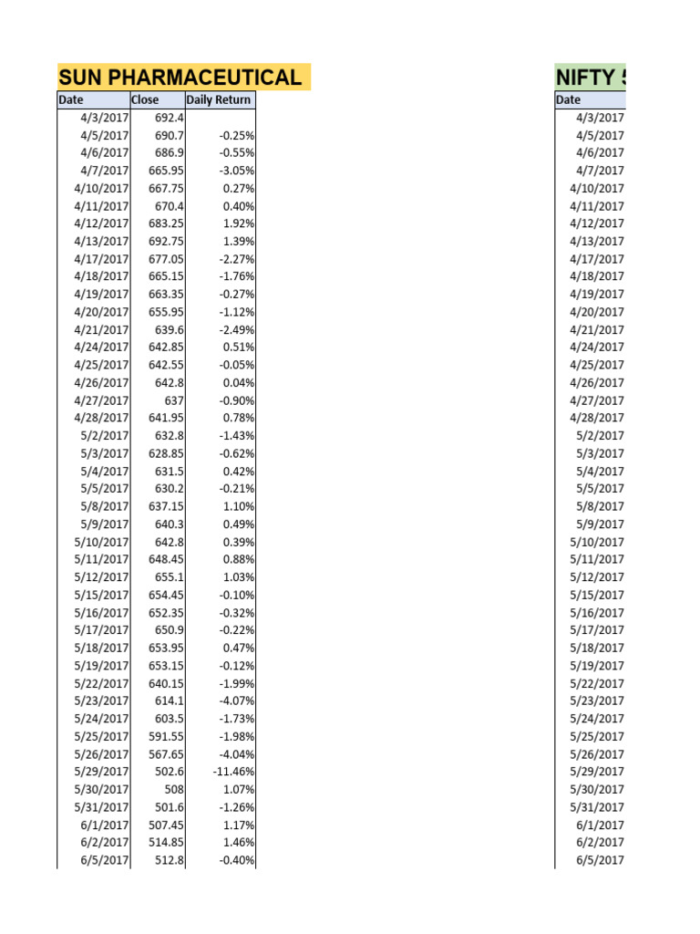 FM2 (RSSS) Project | PDF | Career & Growth | Business