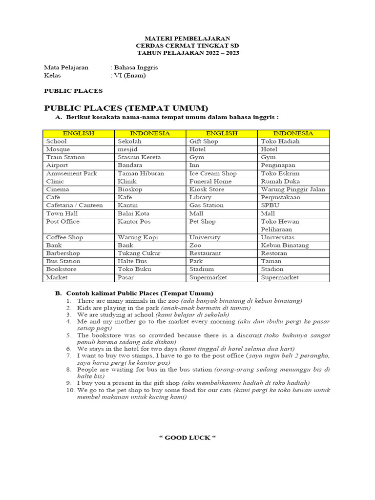 Vocabulary for Public Places in English | PDF