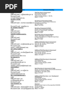 KAS Civil List 2021 | PDF | Bangalore | Government Of India