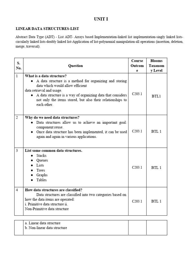 Linear Data Structures: List ADT Overview | PDF | Queue (Abstract Data ...