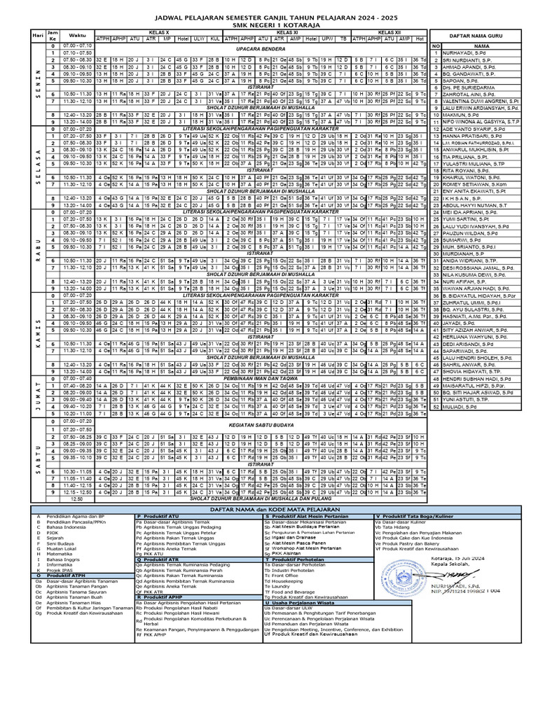 Jadwal Pelajaran Semester Ganjil Tp. 2024-2025 | PDF