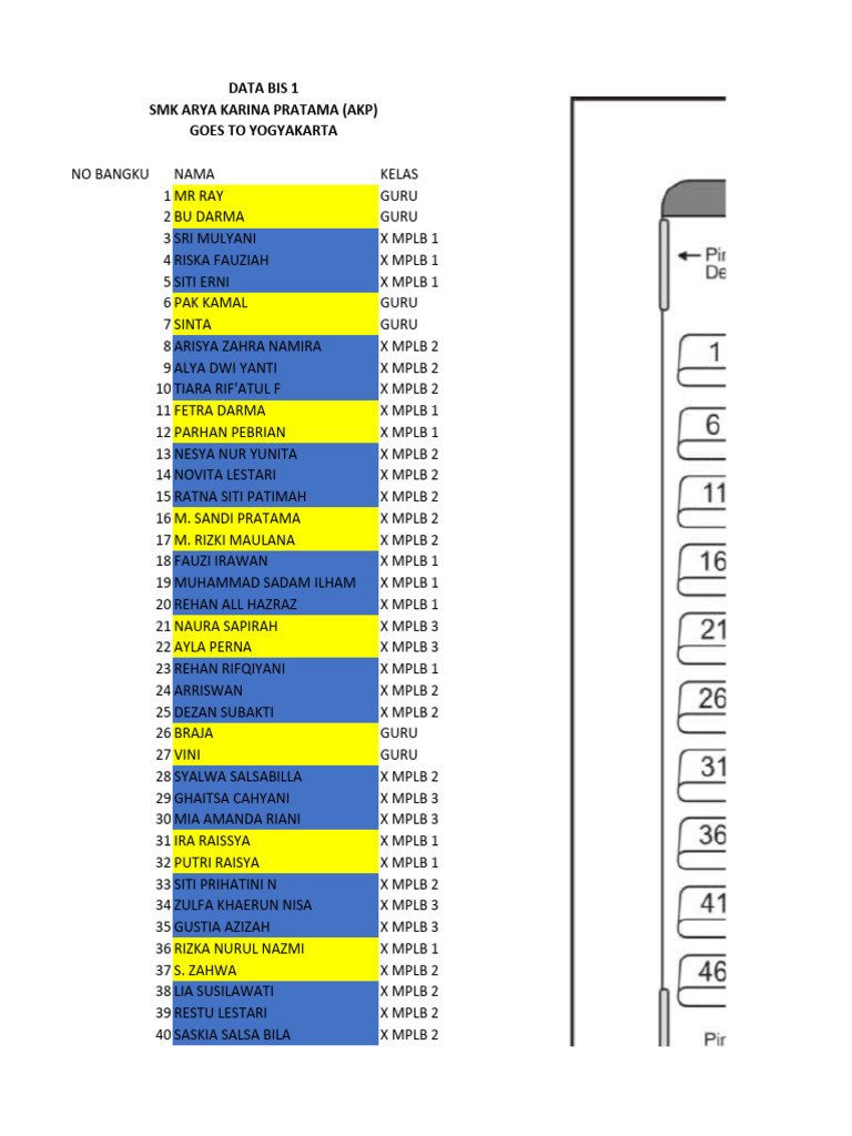 DATA BIS | PDF