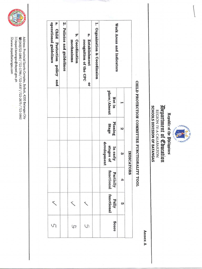 CPC Functionality Tool 2022-2023 | PDF