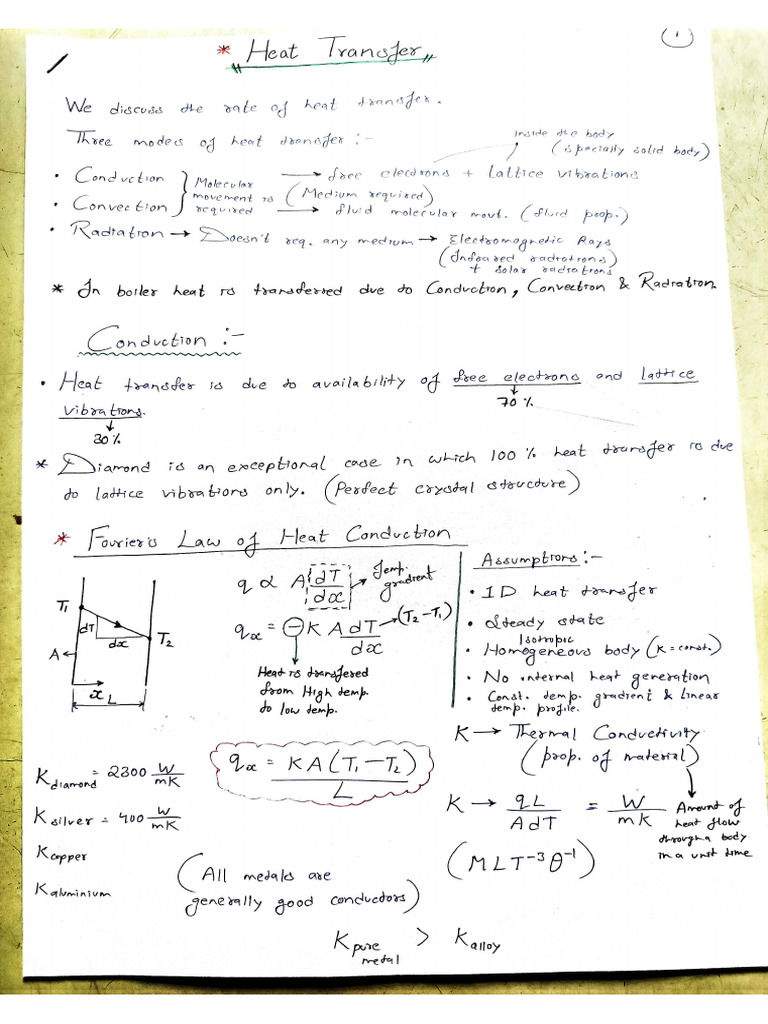 Heat Transfer | PDF