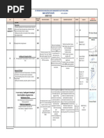 Procedure For Mobilization of Equipment and Materials | PDF | Road | Safety