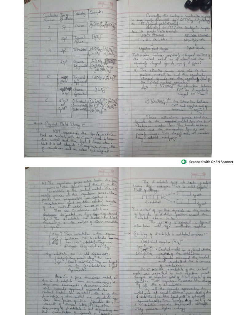 Co-Ordination Compounds (From CFT Till End) | PDF