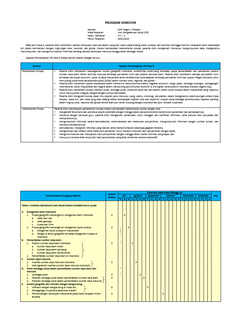 03 PROSEM IPS 8 IKM 2024-2025 (Anwark) STQAM | PDF