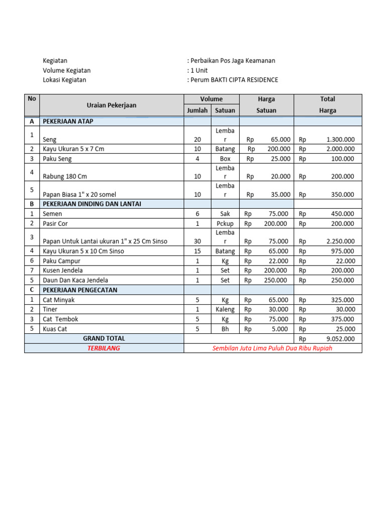 Contoh Rab Pos Jaga | PDF