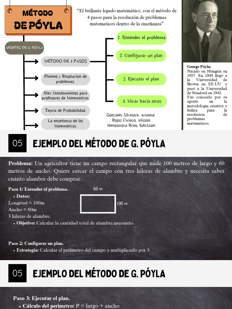 G. Poyla Ov - G2 | PDF | Matemáticas Aplicadas | Matemáticas